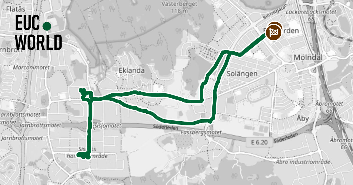 EUC World | unventor's tour - Mölndal