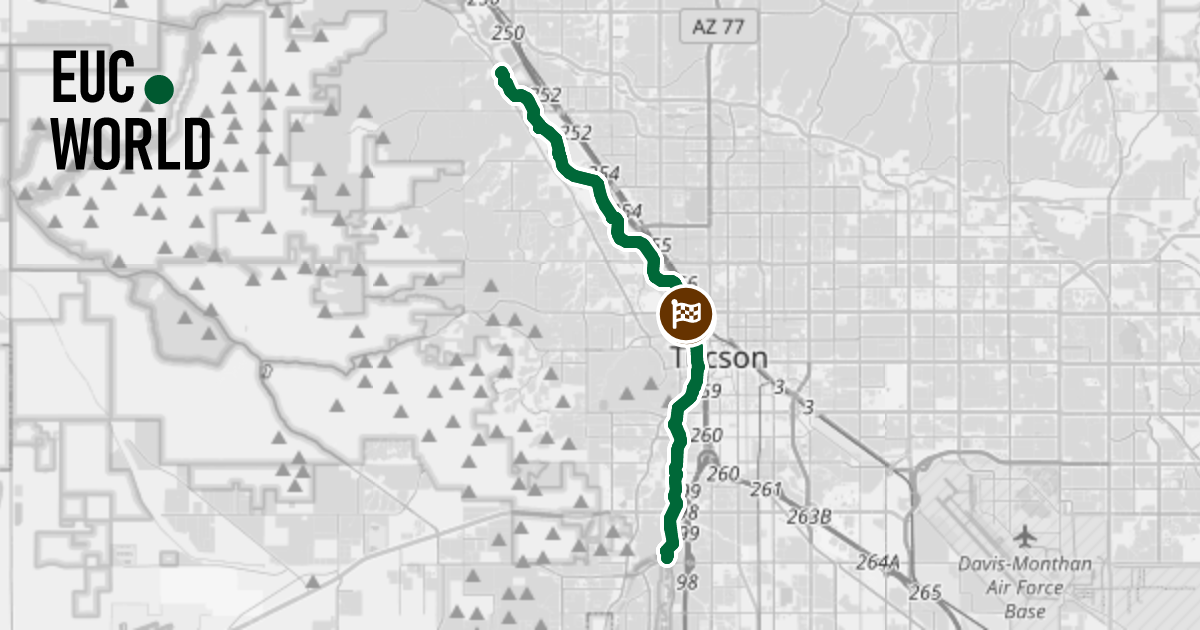 EUC World | Hairyotter's tur: Tucson