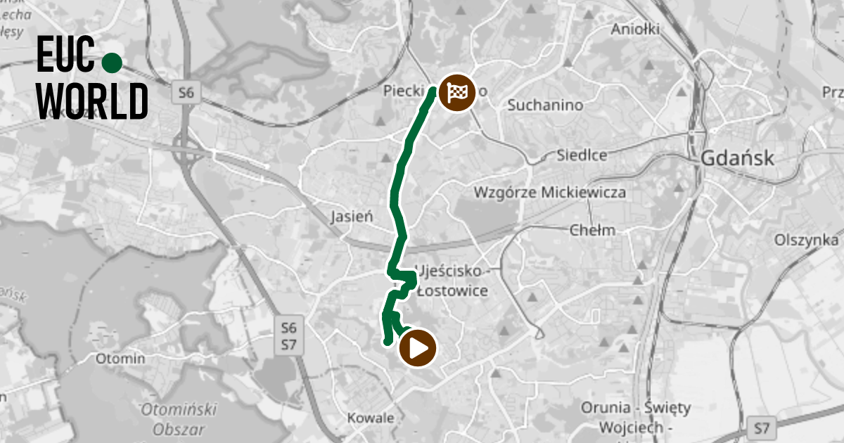 EUC World | GrzegorzW's tur: Gdańsk