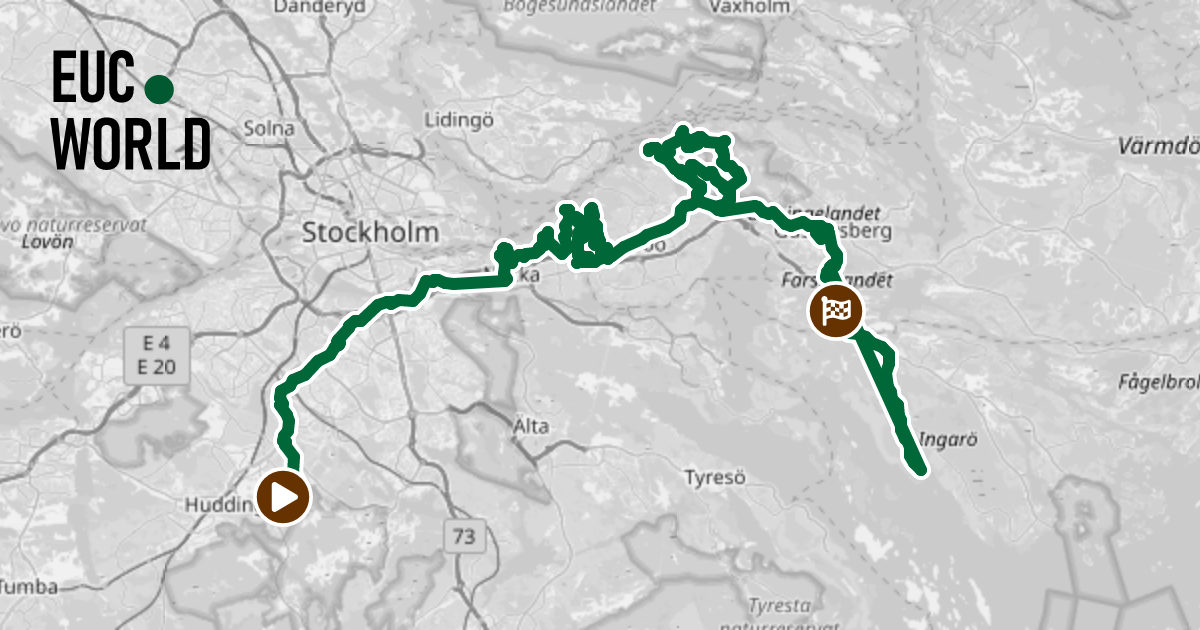 EUC World | supercurio's tour: Huddinge → Lemshaga