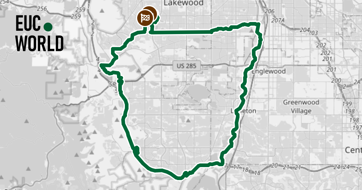 EUC World | WillCO's tour: