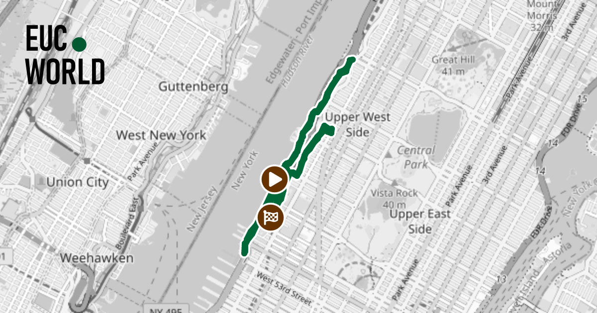 EUC World | Jimjamnyc's tur: City of New York