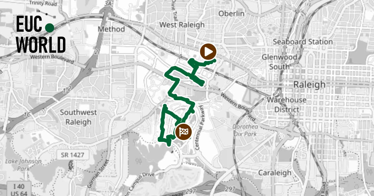 EUC World | Back800's tur: Raleigh