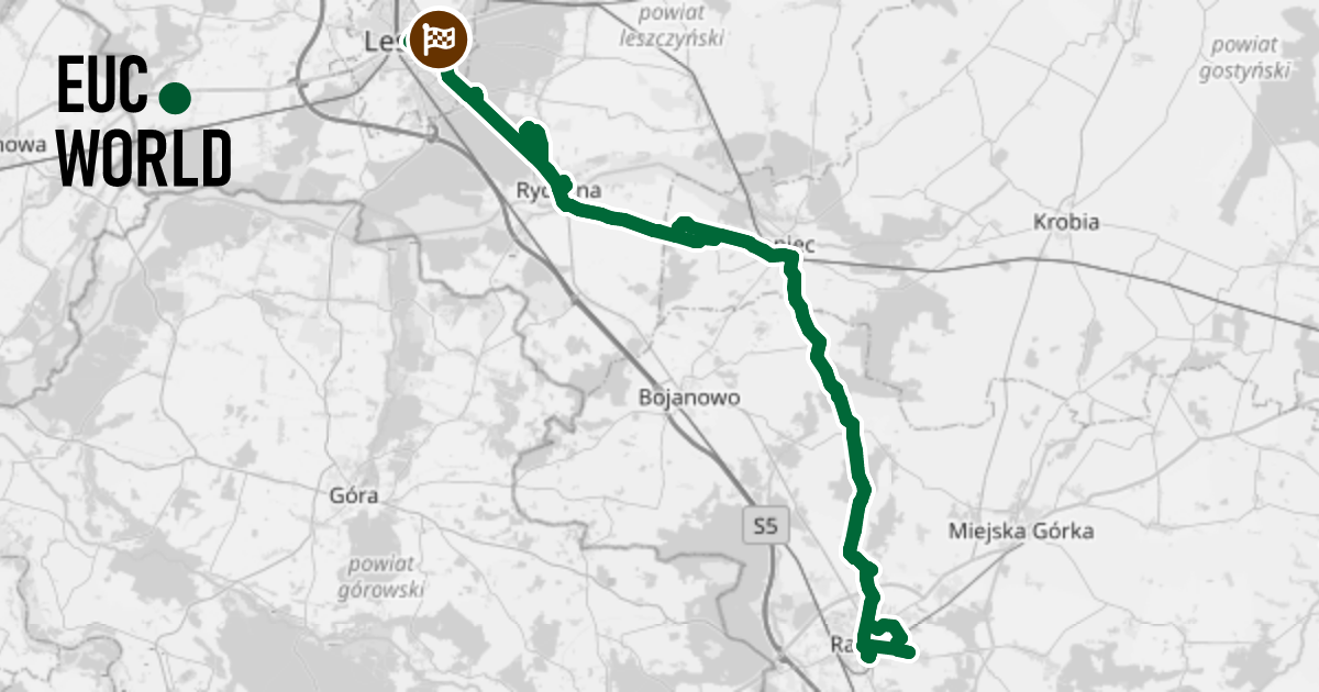 EUC World | zibbi's tur: Leszno