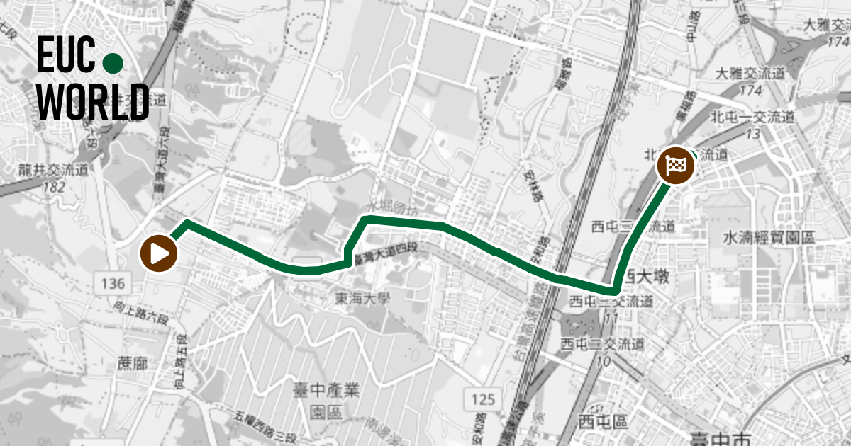 EUC World | morlin2001's tour: 臺中市